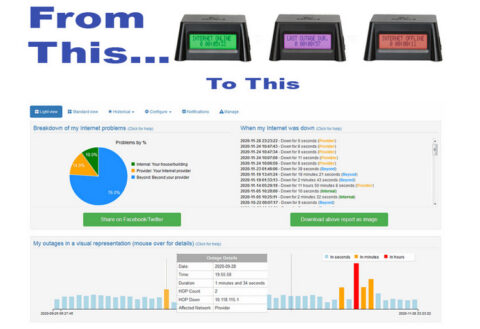 An Alternative To Monitor.io, Monitor-io.com - ISP Tracker